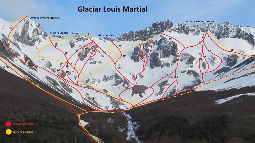 Ski Guide – Martial Glacier - Turismo en Ushuaia